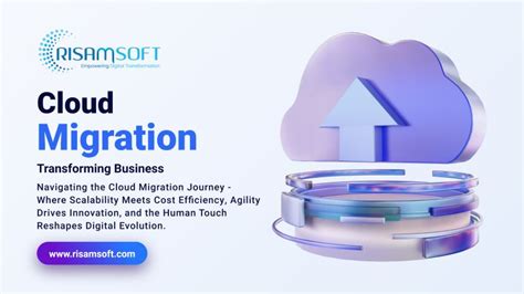 Risamsoft Inc On Linkedin Cloudtransformation Scalablebusiness