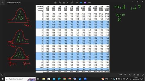 استخدام جدول Z And T Youtube