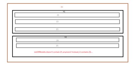 How To Prove A Request Is Coming From A Real Ios Or Android Device