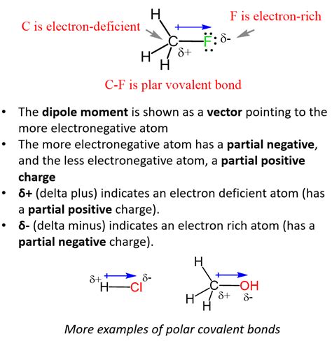 Dipole Dipole London Dispersion And Hydrogen Bonding Interactions