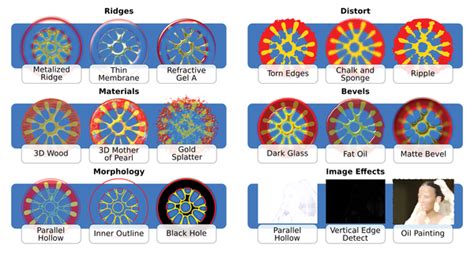 Using Inkscape Effects Wisely 20 2014 Archive Magazine Home Ubuntu User
