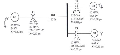 Solved Draw The Reactance Diagram In Per Unit Terms By Chegg Com