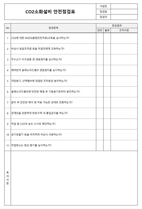 Co2소화설비 안전점검표