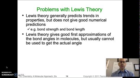 Valence Bond Theory Orbital Overlap As A Chemical Bond Youtube