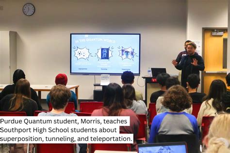 Worldquantumday Quantumcomputing Qis Emergingtechnology The Coding School