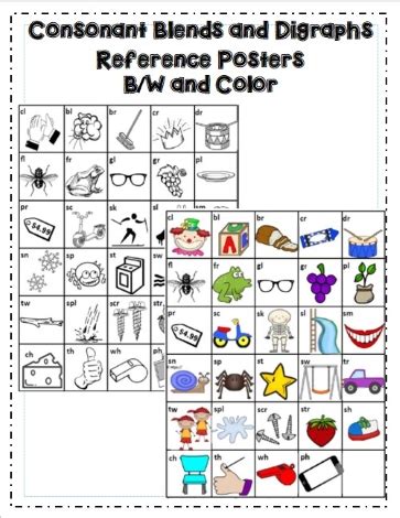 Blends And Digraph Helper Posters Worksheets