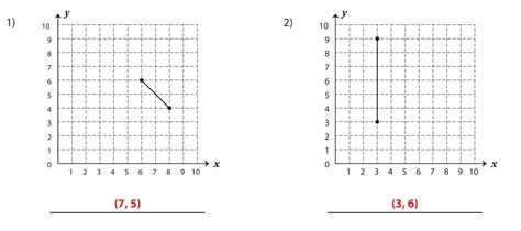 Midpoint Formula Math Fun Worksheets