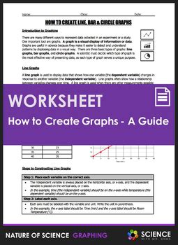 Creating Line Bar Circle Graphs Worksheet With Reading And Activities