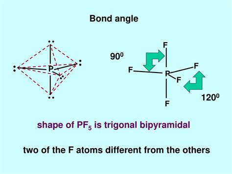 Ppt Chemistry 161 Chapter 10 Powerpoint Presentation Free Download