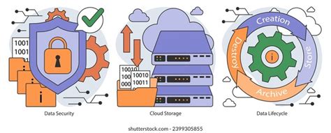 Hardware Lifecycle Management Photos And Images Shutterstock