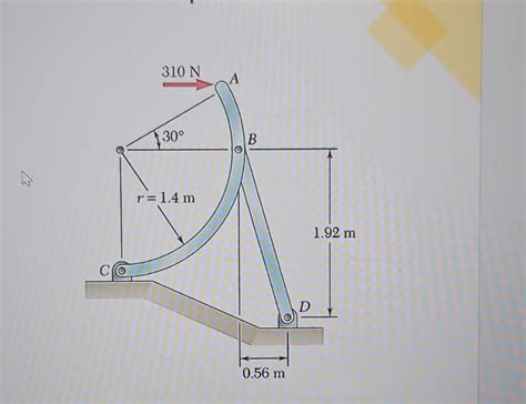 Solved Determine The Force In Member Bd And The Reaction At