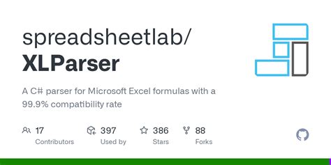 GitHub Spreadsheetlab XLParser A C Parser For Microsoft Excel Formulas With A