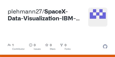 Github Plehmann Spacex Data Visualization Ibm Ds