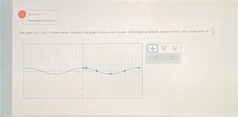 Solved The Graph Of Y Cosx Is Shown Below Transform The Chegg Com