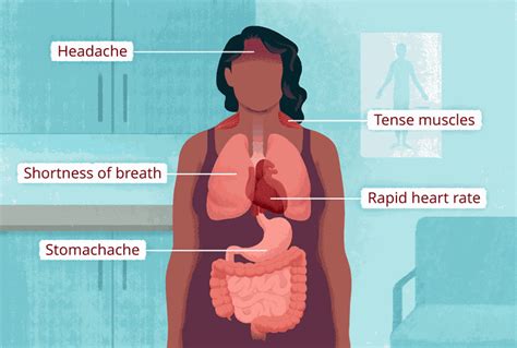 How Does Stress Affect Different Parts Of The Body