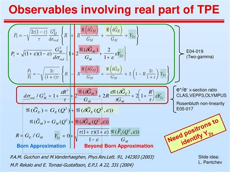 Experimental Probes Of Two Photon Exchange Ppt Download