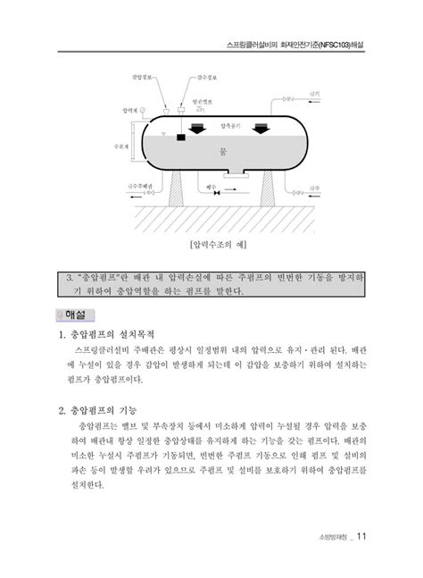 스프링쿨러 화재안전기준 스프링클러 화재안전기준 해설서 네이버 블로그