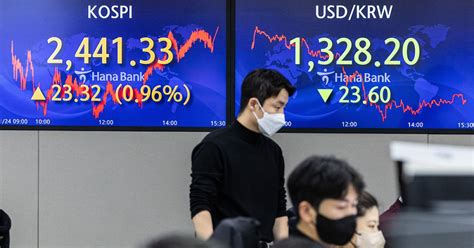 마켓뷰 통화 긴축 속도 조절 기대” 외국인·기관 순매수로 코스피 상승