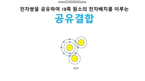 화학결합의 성질 1 6 5차시 Youtube