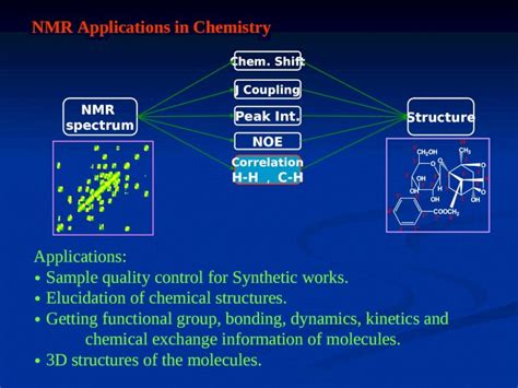Ppt Nmr Spectrum Structure Chem Shift J Coupling Peak Int Noe