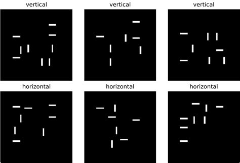 논문 리뷰 Enhancing Generalization In Convolutional Neural Networks Through Regularization With