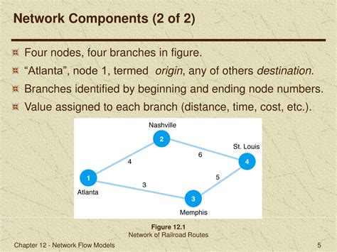 Ppt Chapter 12 Network Flow Models Powerpoint Presentation Free Download Id6712525