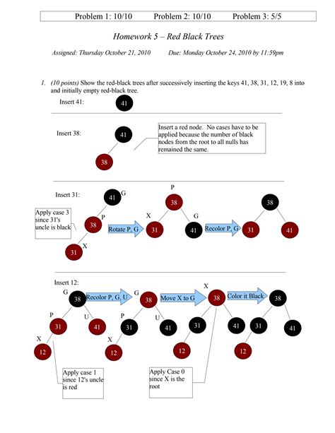 Solution Red Black Tree Insertion Example Studypool