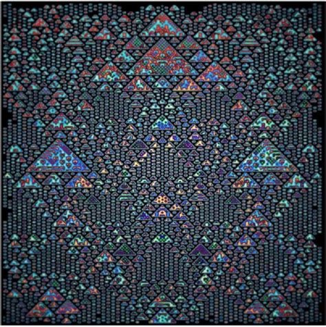 A New Kind Of Science Gallery Of Art