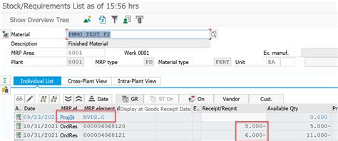 Non Valuated Grouped Stock In Project Manufacturin Sap Community