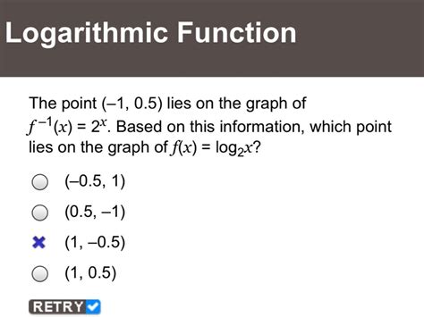 logarithmic function the point 1 0 5 lies on the graph of f 1 x