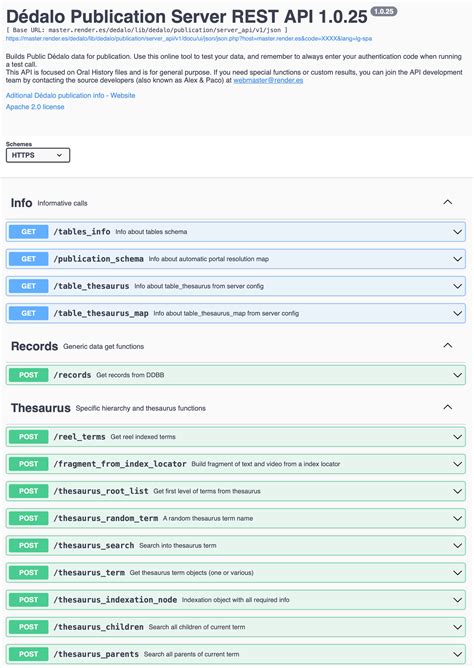 Publication API Dédalo Documentation
