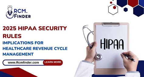 Protecting Patient Privacy With Hipaa Compliance [updated 2025]