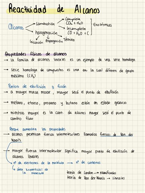 Reactividad De Alcanos Pdf Alcano Radical Química
