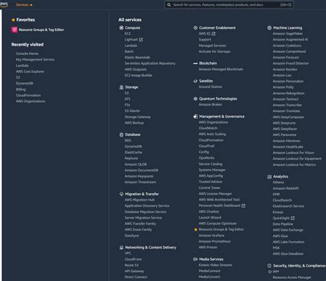 Awsazure Ad You Use Azure Ad For Authentication When Accessing Aws