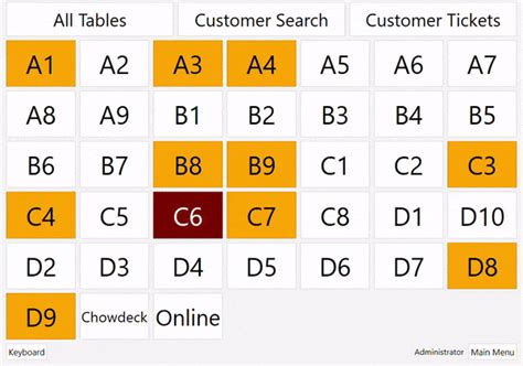 Customer Order History Blank Despite Ordering Many Time V5 Question