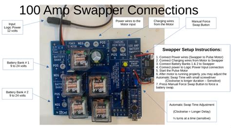 Impulse Circuit Boards