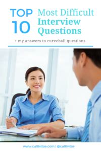 Top 10 Most Difficult Interview Questions CultiVitae Cultivate Your