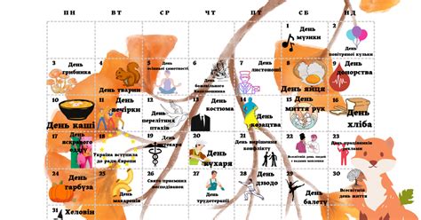Календар памятних дат на жовтень 2022 року Посібник з виховної роботи з цікавою інформацією