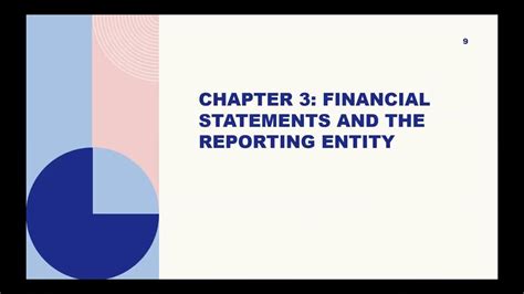 Conceptual Framework Youtube