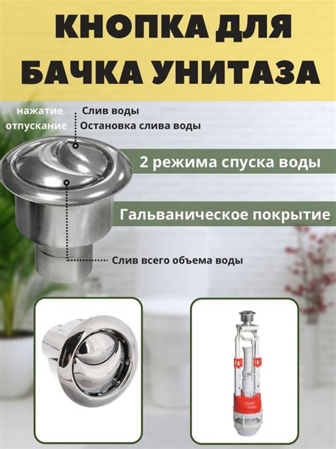 Кнопка для сливного бачка унитаза двухрежимная ИнкоЭр И СБ2 АА КМ купить в интернет магазине