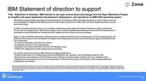 IBM Z For The Digital Enterprise Zowe Overview PDF