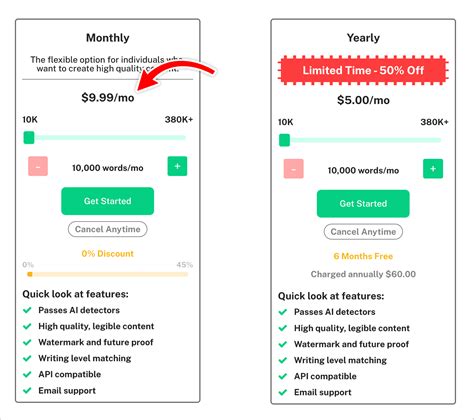The Most Reliable Undetectable Ai Writing Bypassing Tools Of 2024 Gold Penguin