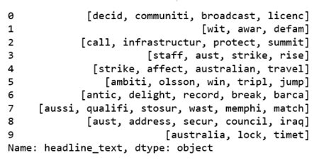 独家 利用Python实现主题建模和LDA 算法附链接 腾讯云开发者社区 腾讯云