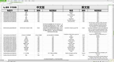 星稀的MOD索引持续更新中 ODDBA社区