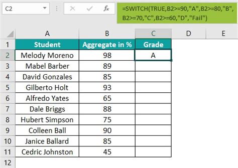 Switch Excel Function Formula Examples How To Use