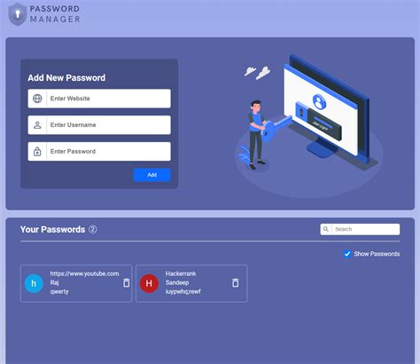 GitHub SandeepRajGanji Password Manager