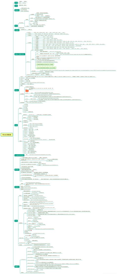 《mysql必知必会》读书笔记加思维导图mysql数据库思维导图xmind Csdn博客