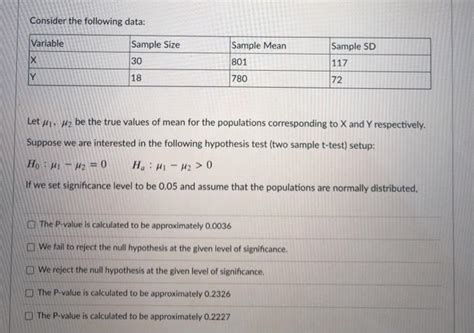solved consider the following data variable x sample size