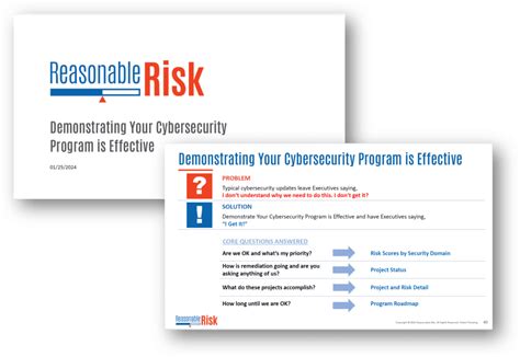 Futurecon Chicago Demonstrating Your Cybersecurity Program Is Effective Reasonable Risk