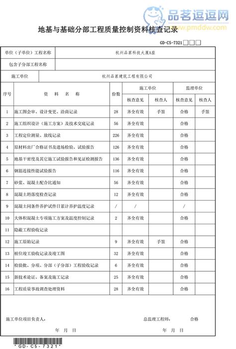 Gd C5 7321 地基与基础分部工程质量控制资料核查记录品茗逗逗网品茗施工软件服务平台